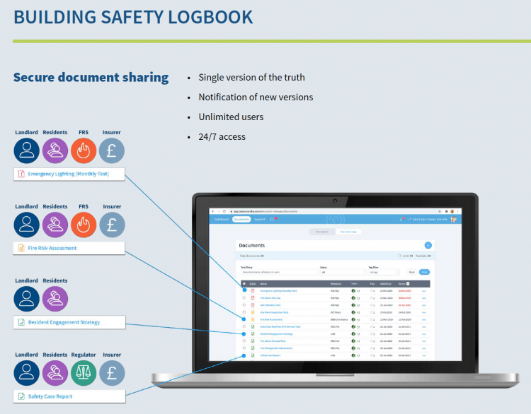 Building Safety Logbook - A Manifesto